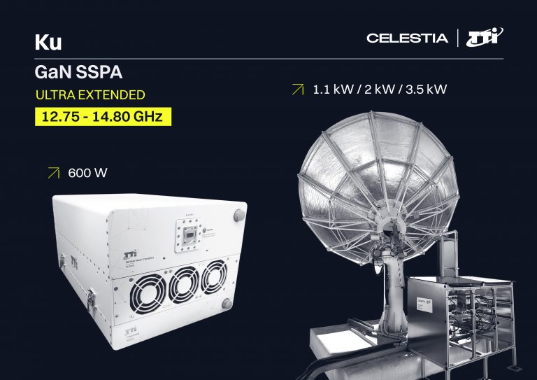 Celestia TTI launches new ultra band plug-and-play Ku band